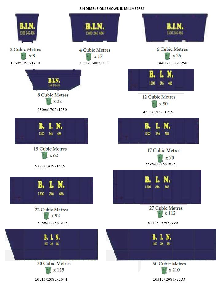 BIN SIZES FOR WEB SITE - Bin It Now Skip Bin Hire